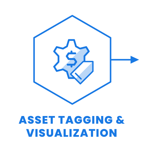 NavVis IVION - Asset tagging & visualization