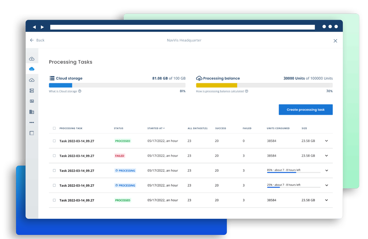 NavVis IVION - Data Processing
