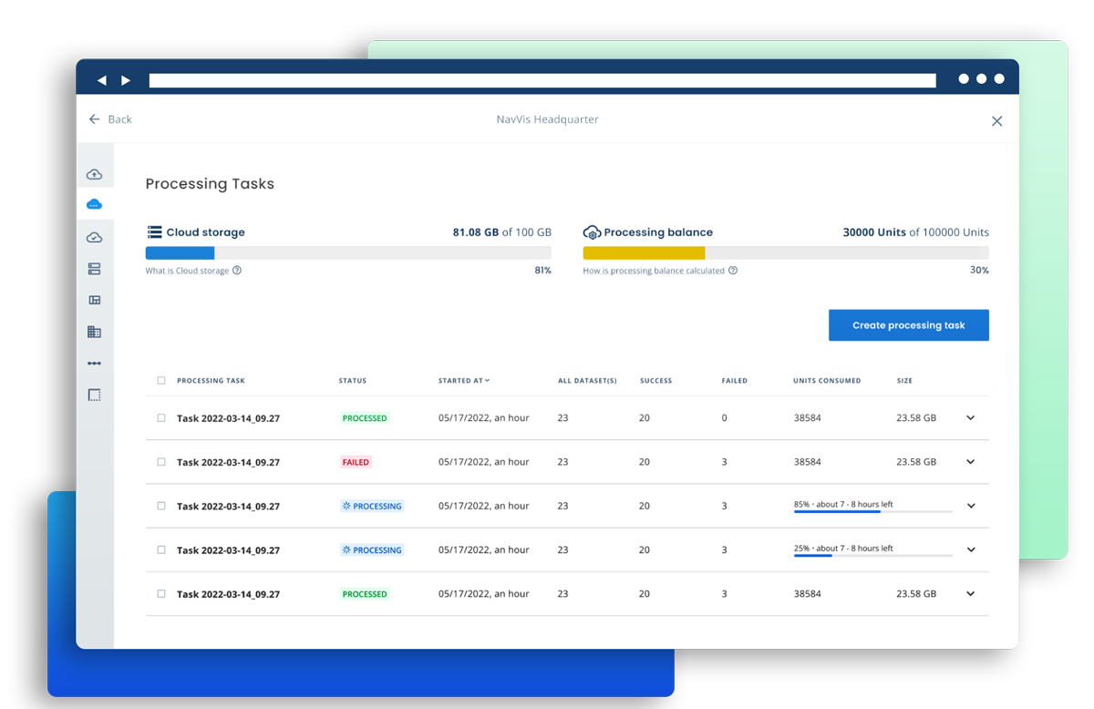 NavVis IVION - Datenverarbeitung